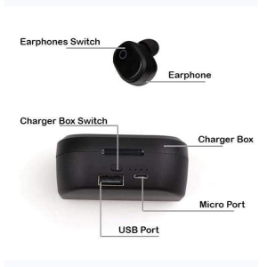 IT Gadget – GNT Premium Solution